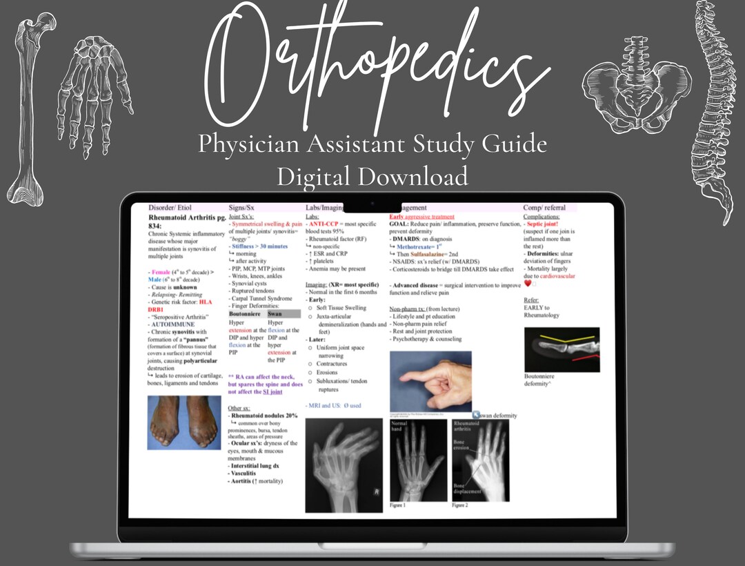 Orthopedics Comprehensive Study Guides | Digital Download | Physician ...