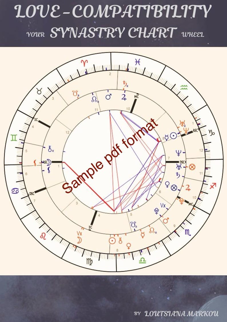 Synastry Chart Reading, Compatibility Reading, Love Reading, Astrology ...