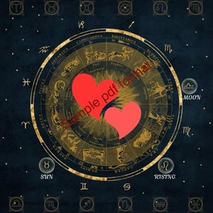 Synastry Chart Reading, Compatibility Reading, Love Reading, Astrology ...