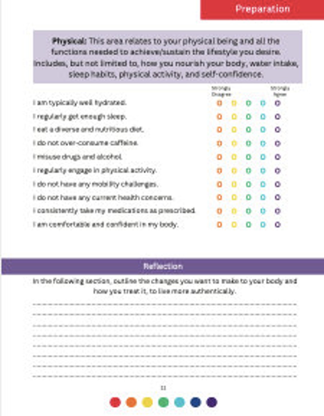 Personal Development Self-assessment Tool - Etsy