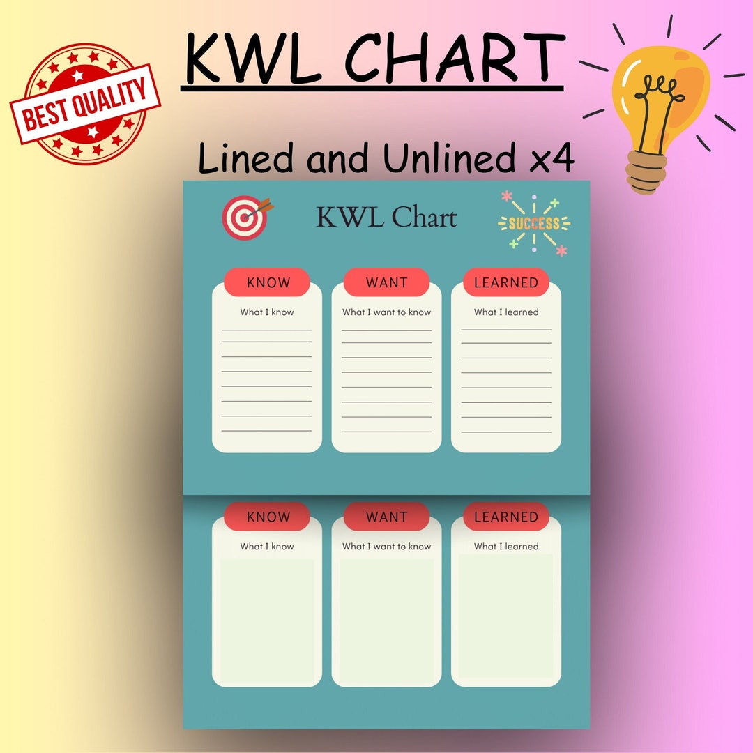 KWL Chart Template Organizer School Teacher Lined - Etsy