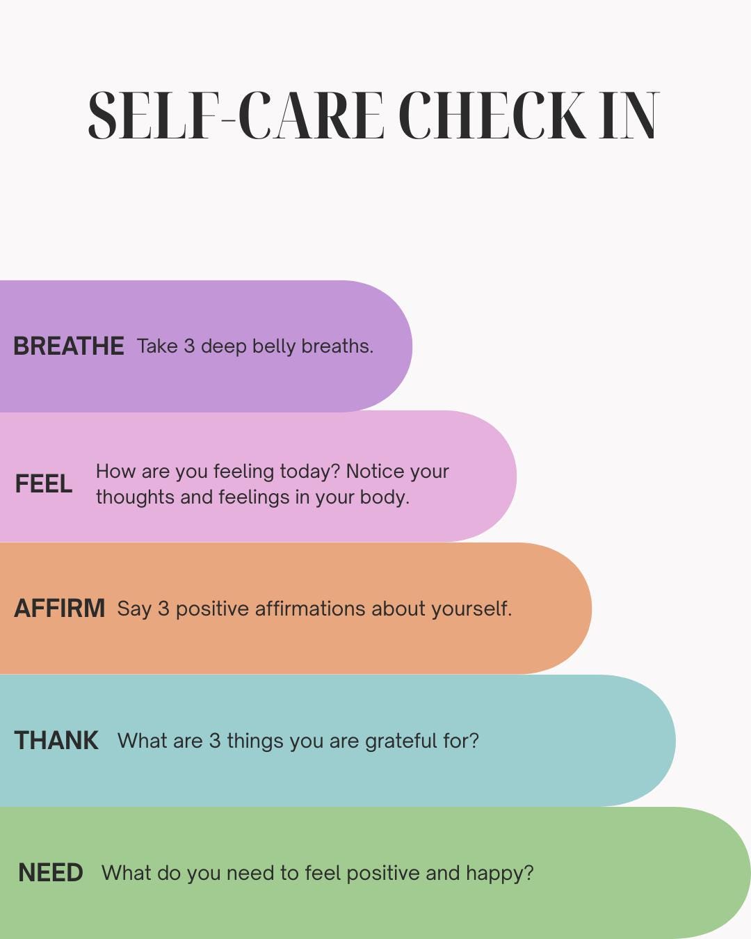 Self-care Check-in Poster – Daily Mindfulness, Feelings, and Mental ...