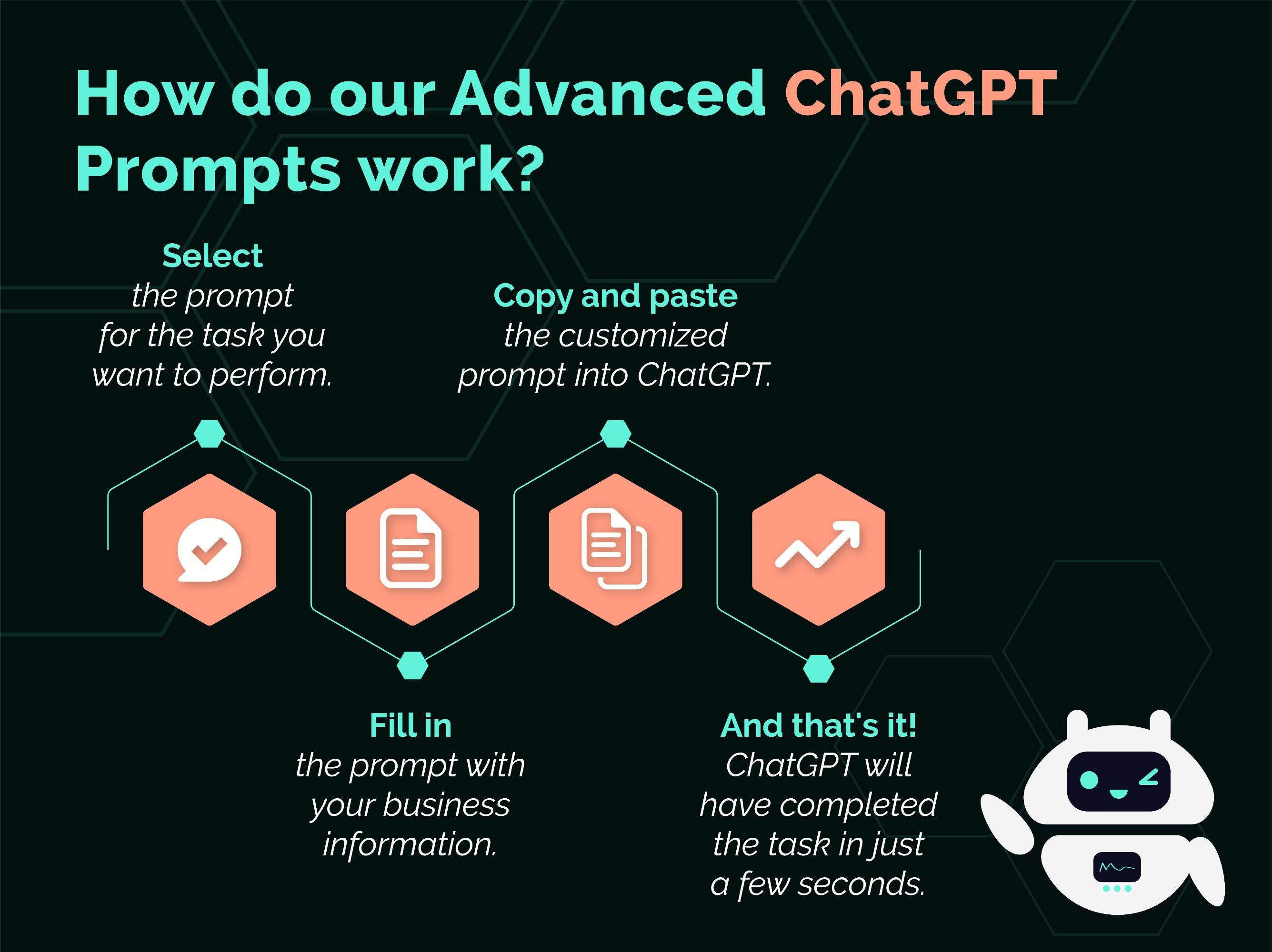 Advanced Chatgpt Prompts for Entrepreneurs: Digital Products, Digital ...