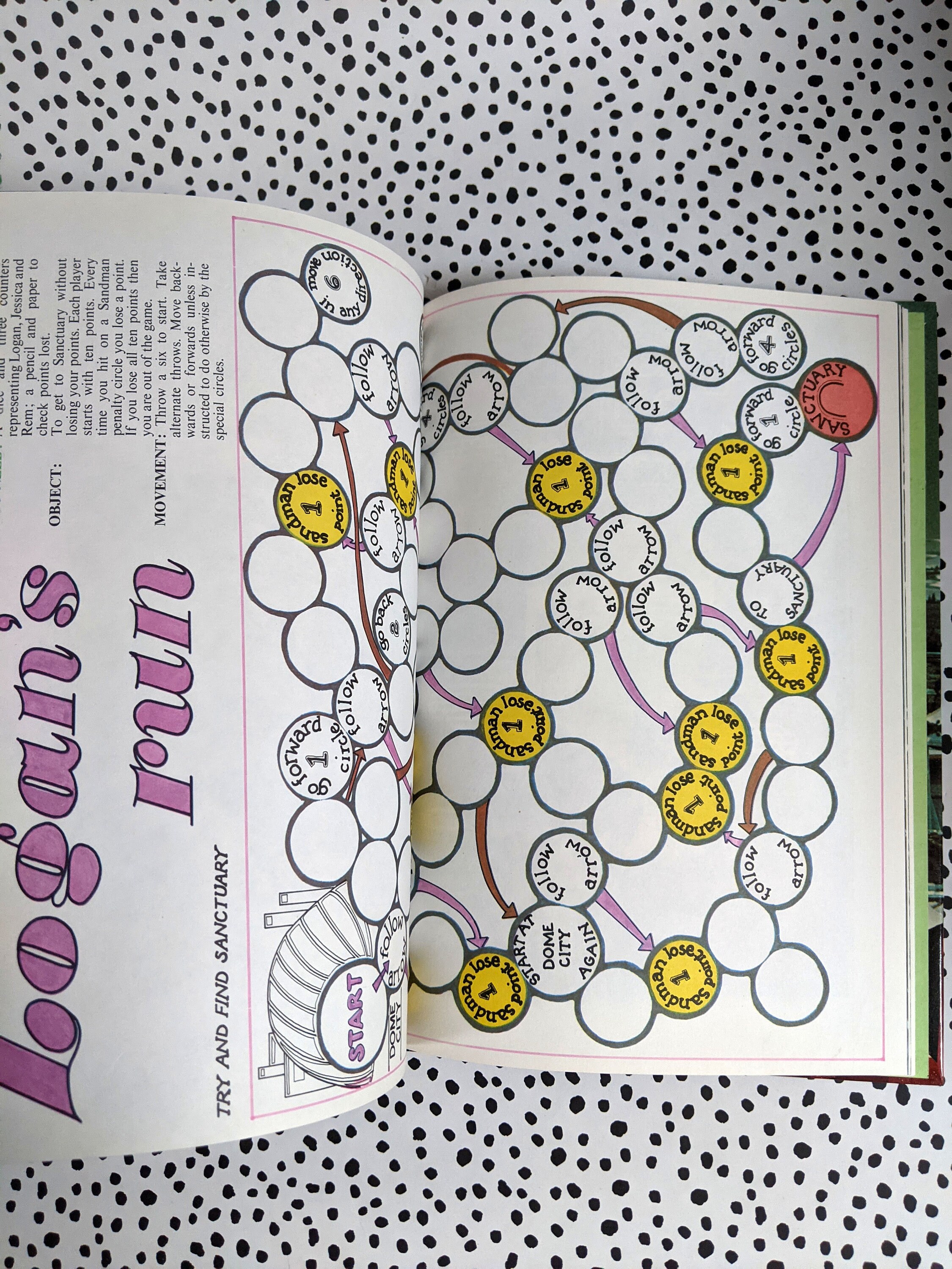 1978 Logan's Run Vintage Annual Very Good Condition the Perfect ...