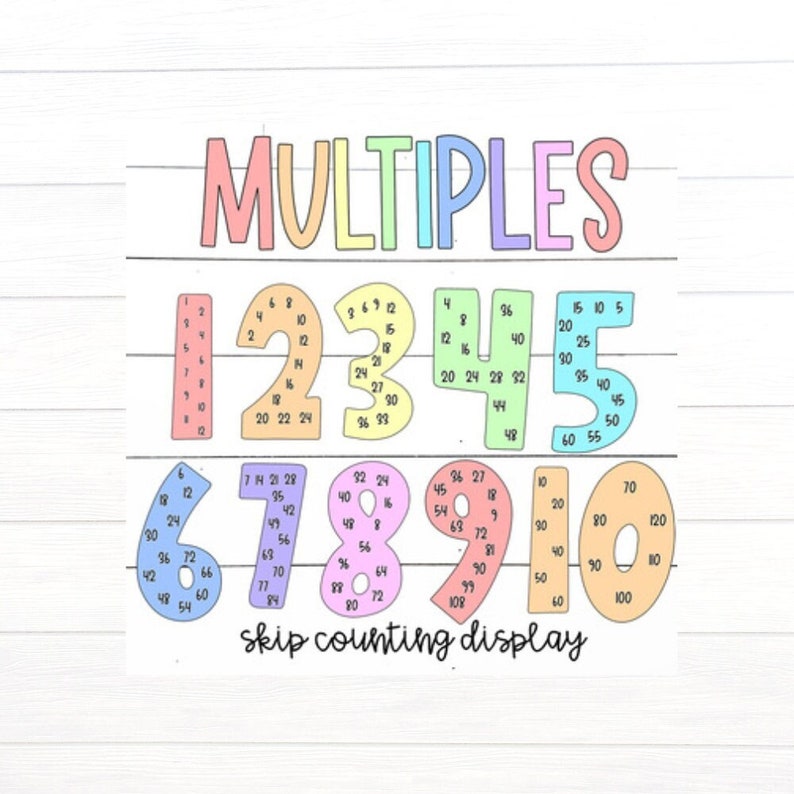 Multiples Skip Counting Numbers Pastel Rainbow Classroom Math Display ...