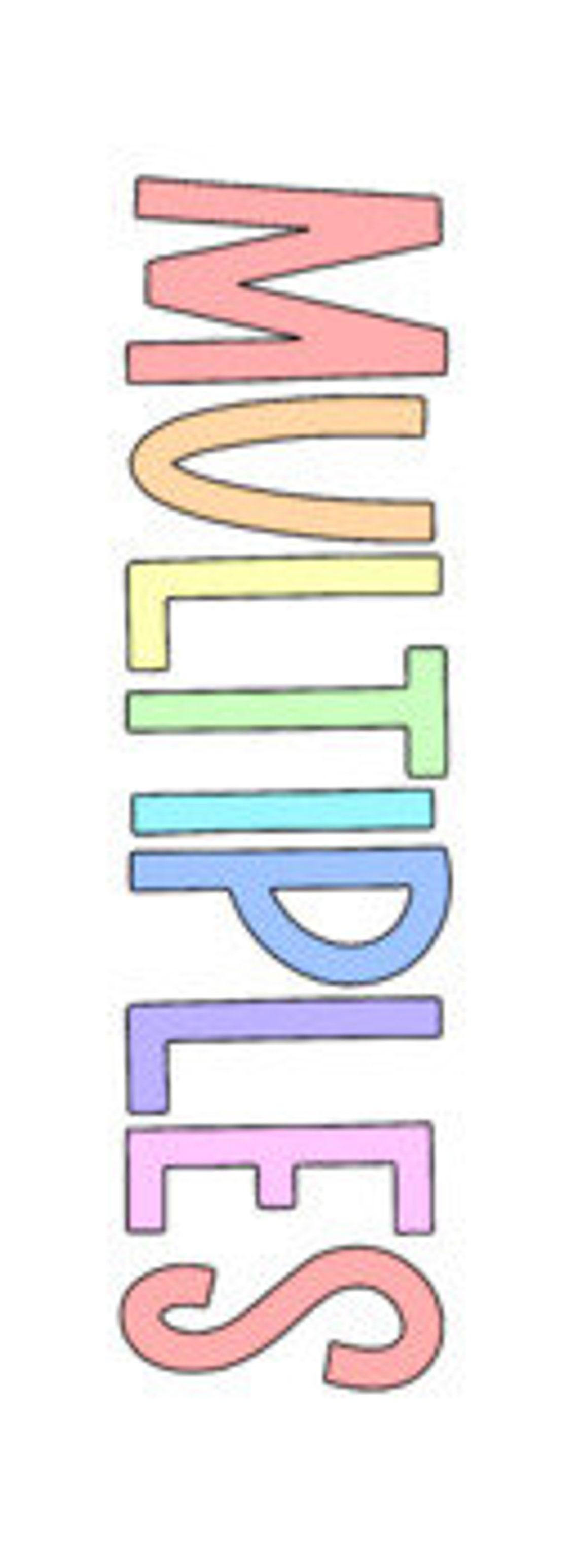 Multiples Skip Counting Numbers Pastel Rainbow Classroom Math Display ...