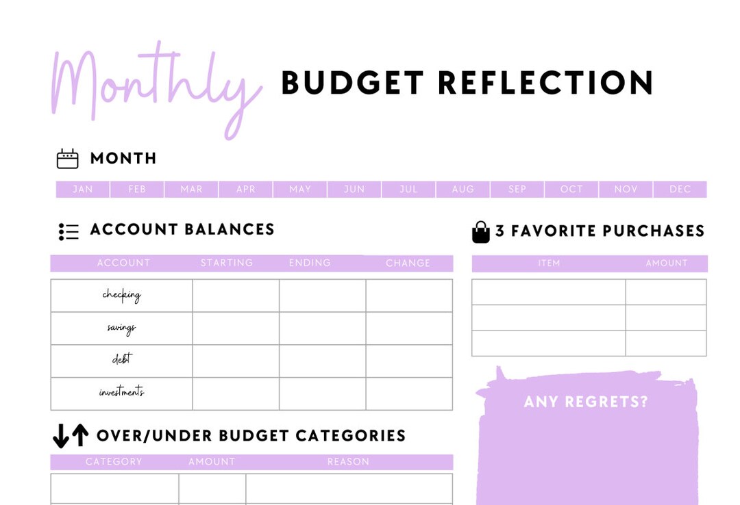 Lilac Monthly Budget Reflection L Mindful Spending L Personal Finance L ...