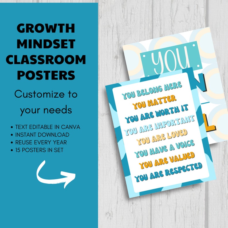 Growth Mindset Editable Classroom Printable Posters Boho - Etsy