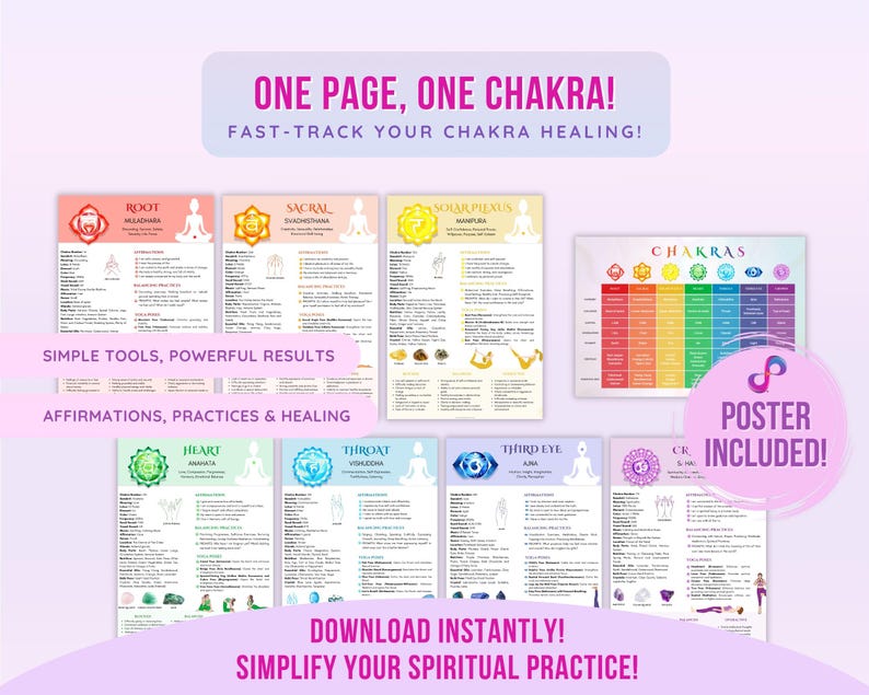 7 Chakra Guide Printable Posters: Chakra Balancing Reiki Healing (PDF ...