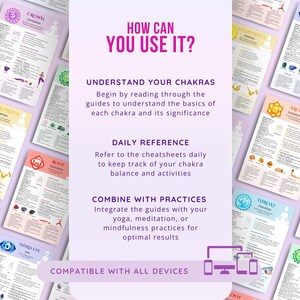 7 Chakra Guide Printable Posters: Chakra Balancing Reiki Healing (PDF ...