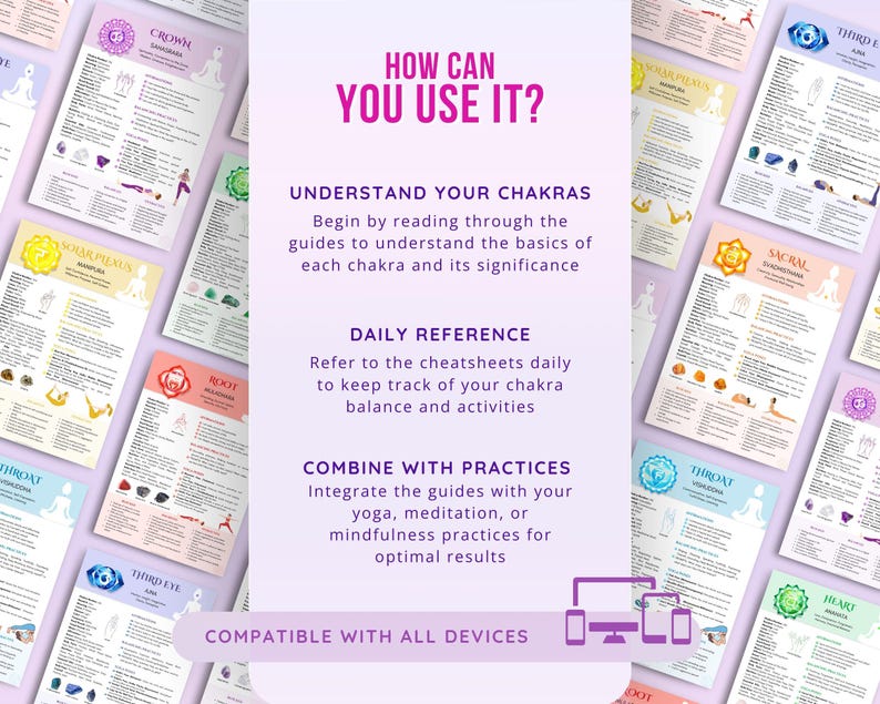 7 Chakra Guide Printable Posters: Chakra Balancing Reiki Healing (PDF ...