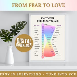 Poster Emotional Frequency Scale | Emotional Chart | Frequency Wall Art ...