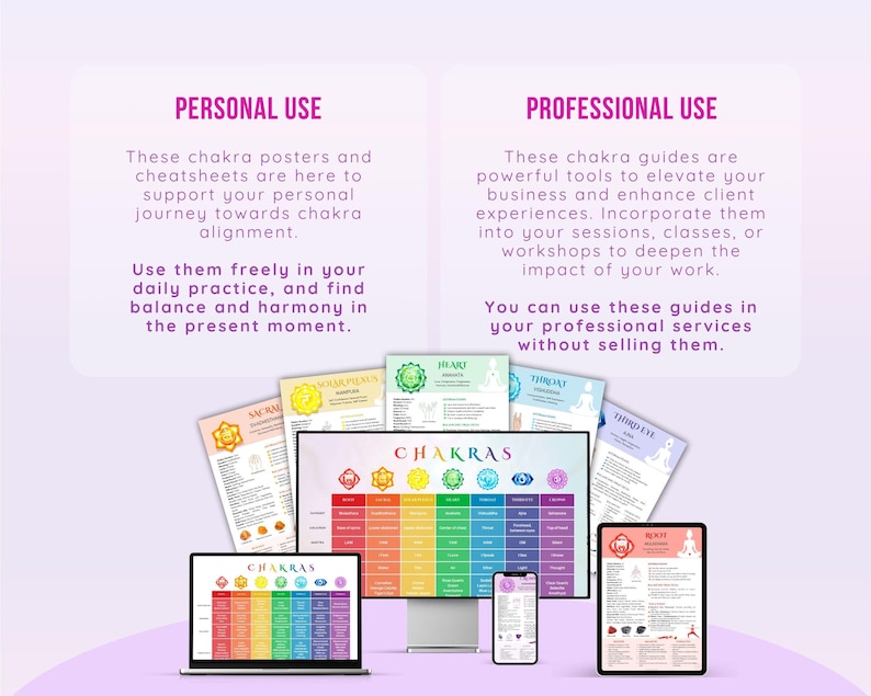 7 Chakra Guide Printable Posters: Chakra Balancing Reiki Healing (PDF ...
