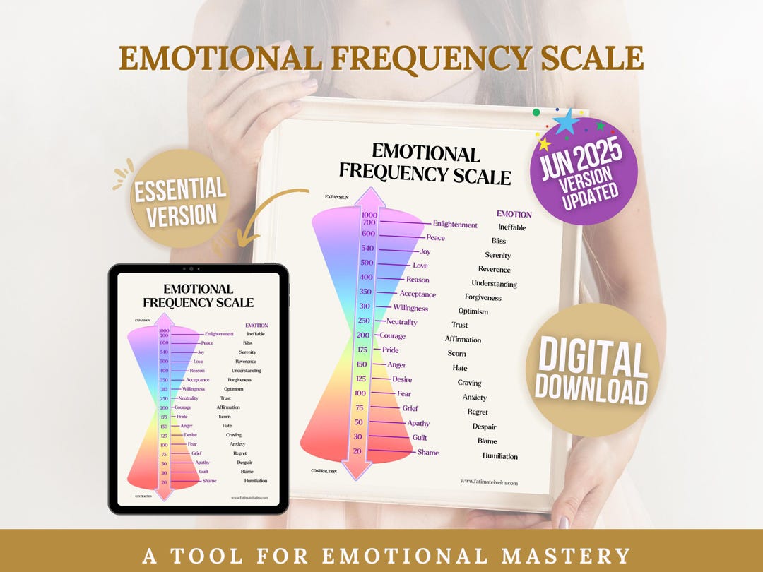 Emotional Frequency Chart: High Resolution Therapy Tool (PDF Wall Art ...