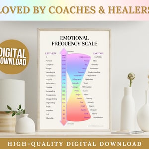 Poster Emotional Frequency Scale | Emotional Chart | Frequency Wall Art ...