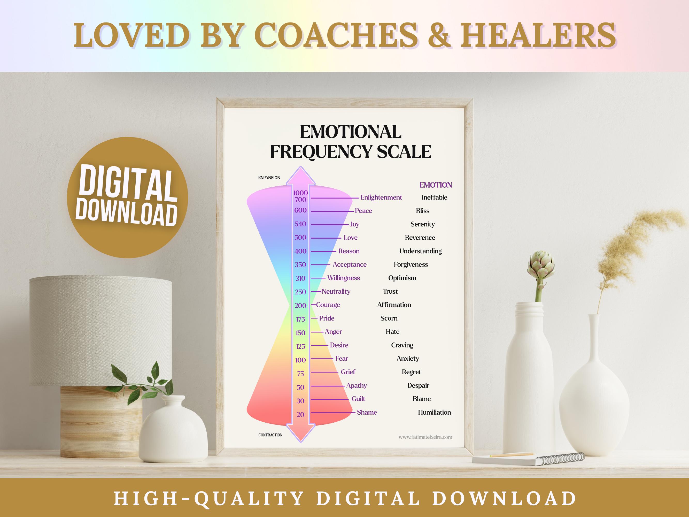 Emotional Frequency Chart: High Resolution Therapy Tool (PDF Wall Art ...