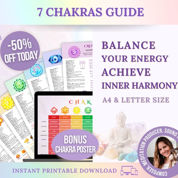 Chakra Poster - Etsy