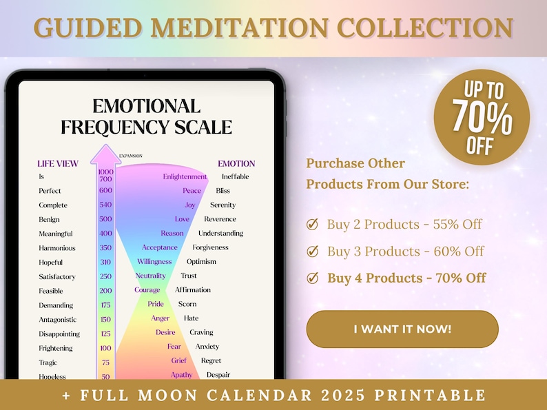 Poster Emotional Frequency Scale | Emotional Chart | Frequency Wall Art ...