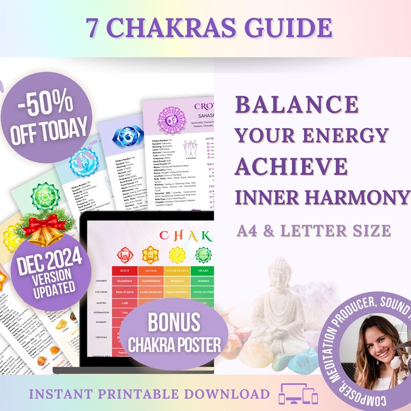Printable Chakra Chart - Etsy