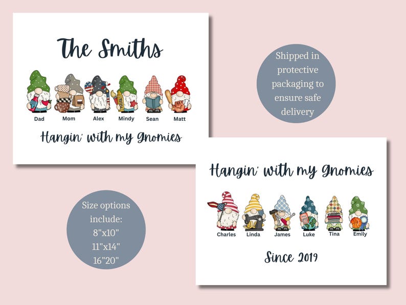 Personalized Gnome Family Portrait Birthday Gift; Customizable Gnome ...