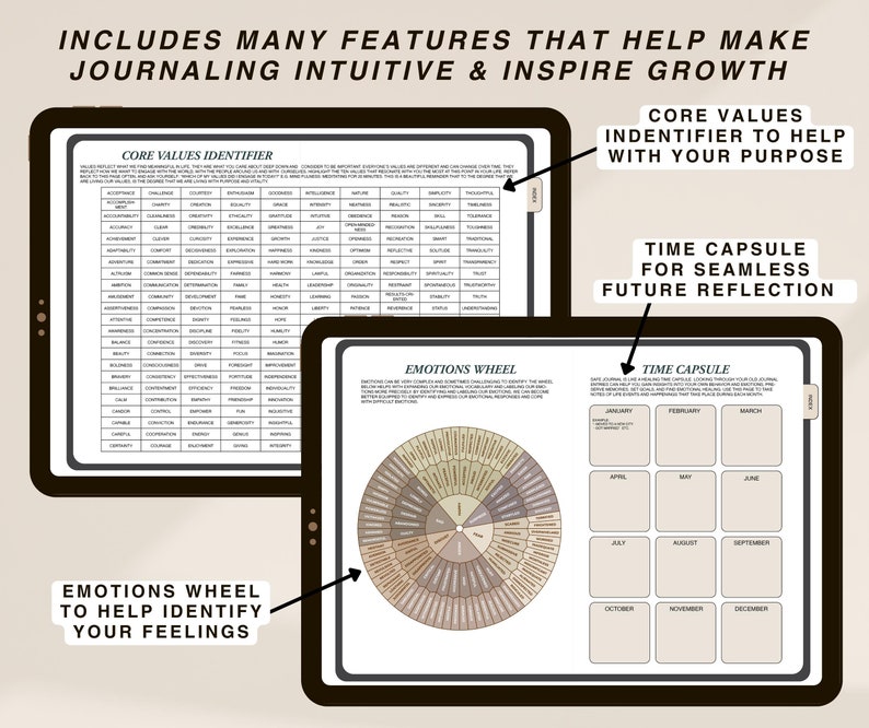 Digital Daily Journal Diary: Thoughts, Feelings, Mental Health, Anxiety ...