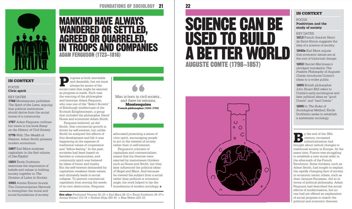 Sociology for Kids, Sociology Teacher, Science for Kids Homeschool ...