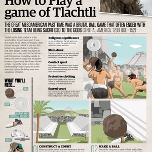 Ancient Aztecs, Ancient History Ebooks for Kids, Printable History Book ...