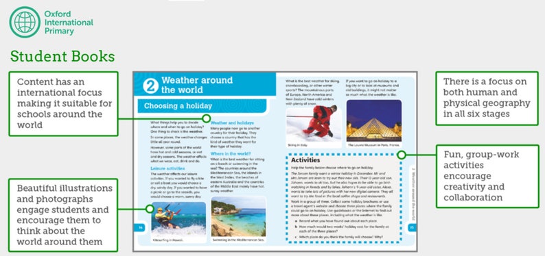 Primary Geography Workbook Bundle: Grades 1-6 (PDF) - Etsy