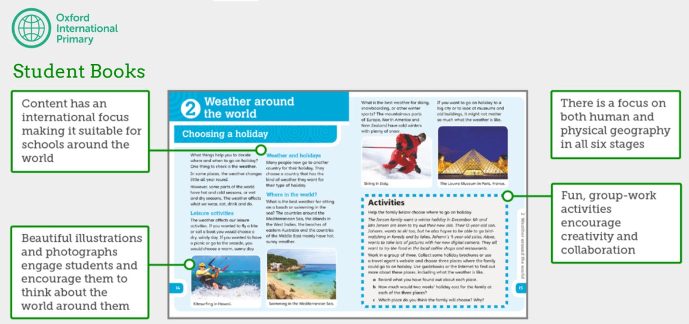 Primary Geography Workbook Bundle, Engaging Ebook, Printable Geography ...