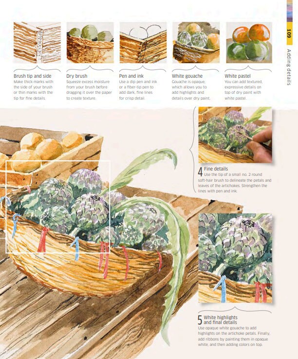 Painting Art Book, Activities Kids Art Guide Homeschool Art Book ...