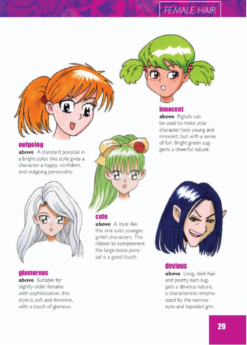 How to Draw Manga Faces: Anime Art Guide (PDF Pattern) - Etsy