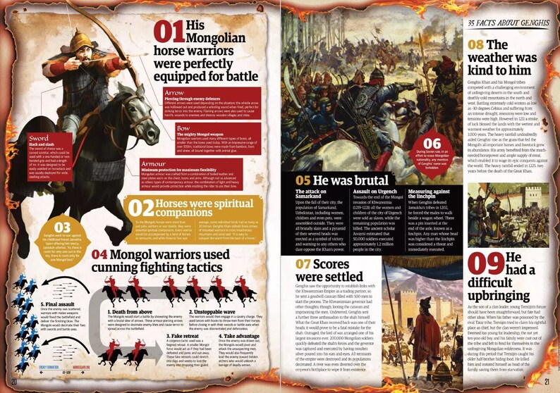 Mongol Empire History E-book for Kids, Genghis Khan (PDF) - Etsy