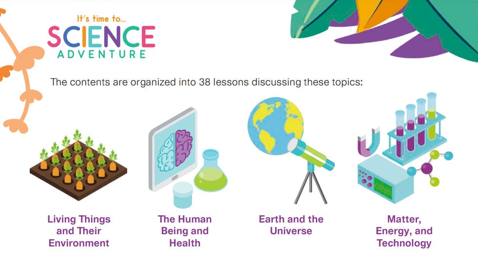 Primary Science Printable Workbook (grade 1-6), Printable Science ...