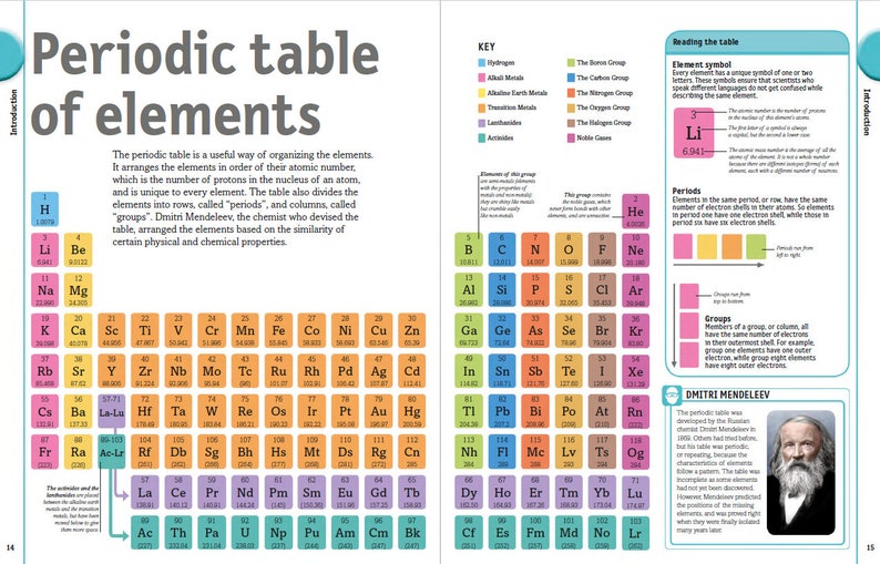 Periodic Table for Kids, Printable Science Books for Kids Science ...
