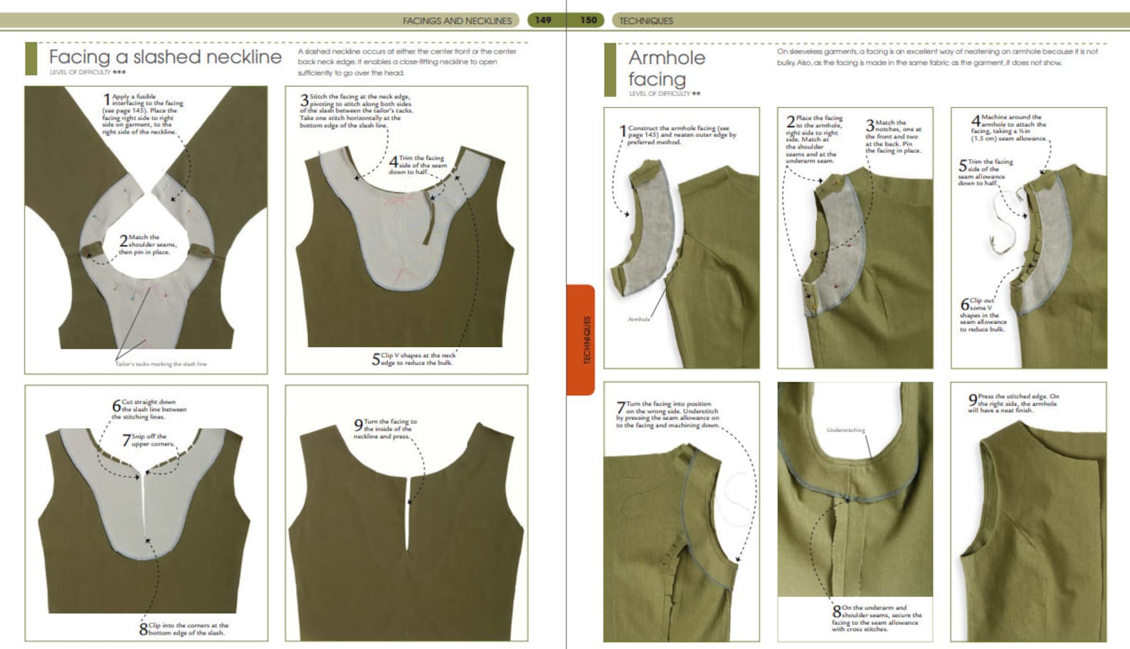 Sewing Guide Ebook: Step-by-step Sewing Projects (PDF Pattern) - Etsy