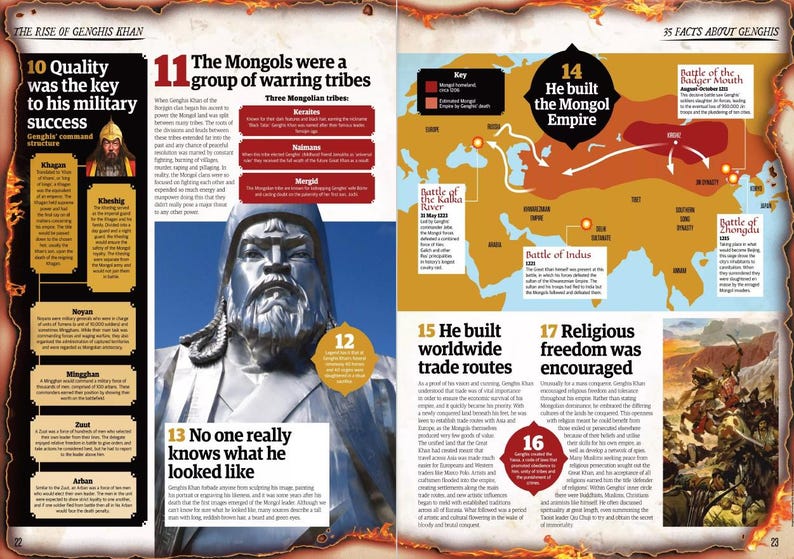 Mongol Empire History E-book for Kids, Genghis Khan (PDF) - Etsy