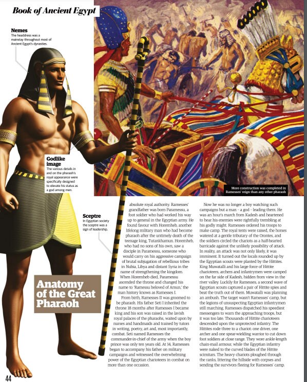 Ancient Egypt History Homeschool Resource Social Studies - Etsy