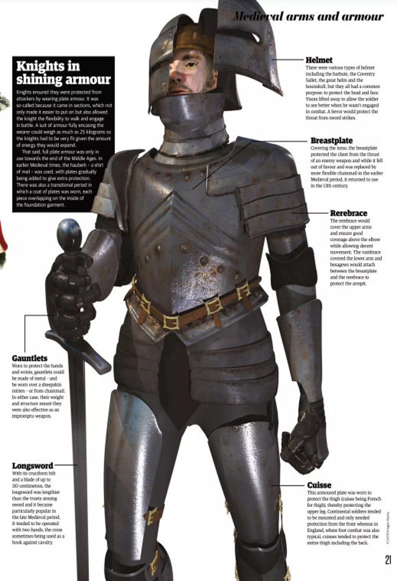 Medieval History for Kids History Homeschool Resource Social Studies ...