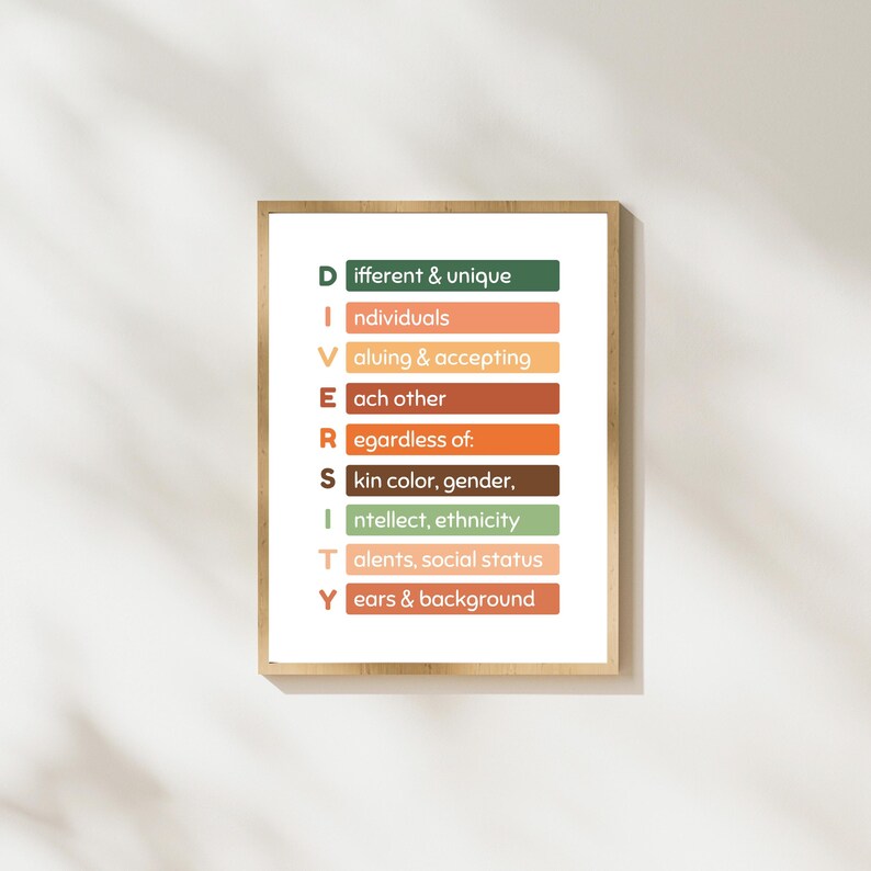 Diversity Posters, Diversity Printable Wall Art, Diversity Classroom ...