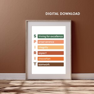 Spirit Poster Classroom Printable Wall Art, Office Decor, Classroom ...