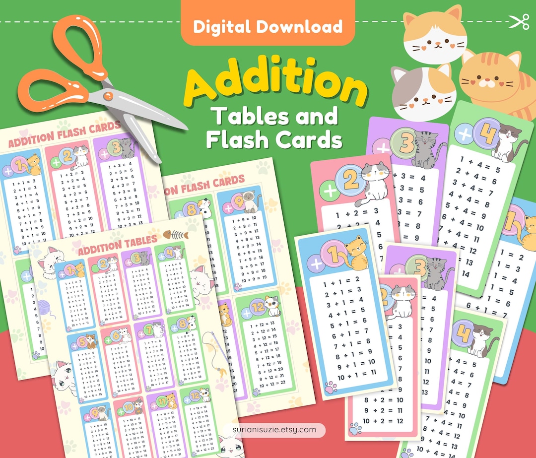 Addition Tables and Flash Cards for Kids Fun Printable Math Practice ...