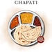 Indian Food Clipart, Chapati, Nan, Thosai, Prata, Roti Canai, EPS, PNG ...