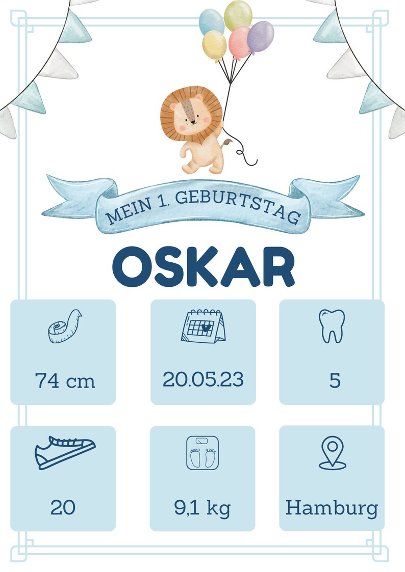Milestone Poster, Birth Chart, Milestone Board, Birth Announcement ...
