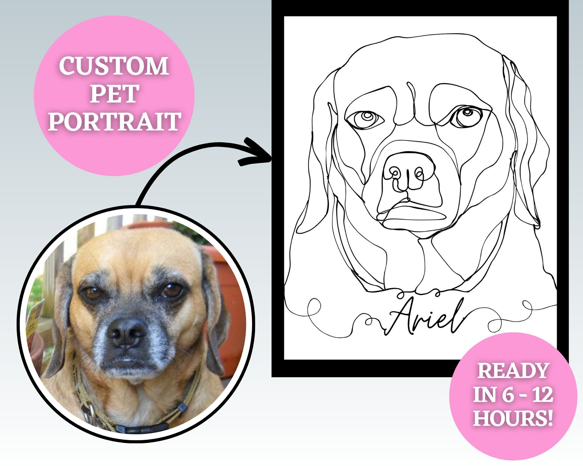Custom Dog Art Personalized Gift Custom Pet Portrait Personalized Pet ...