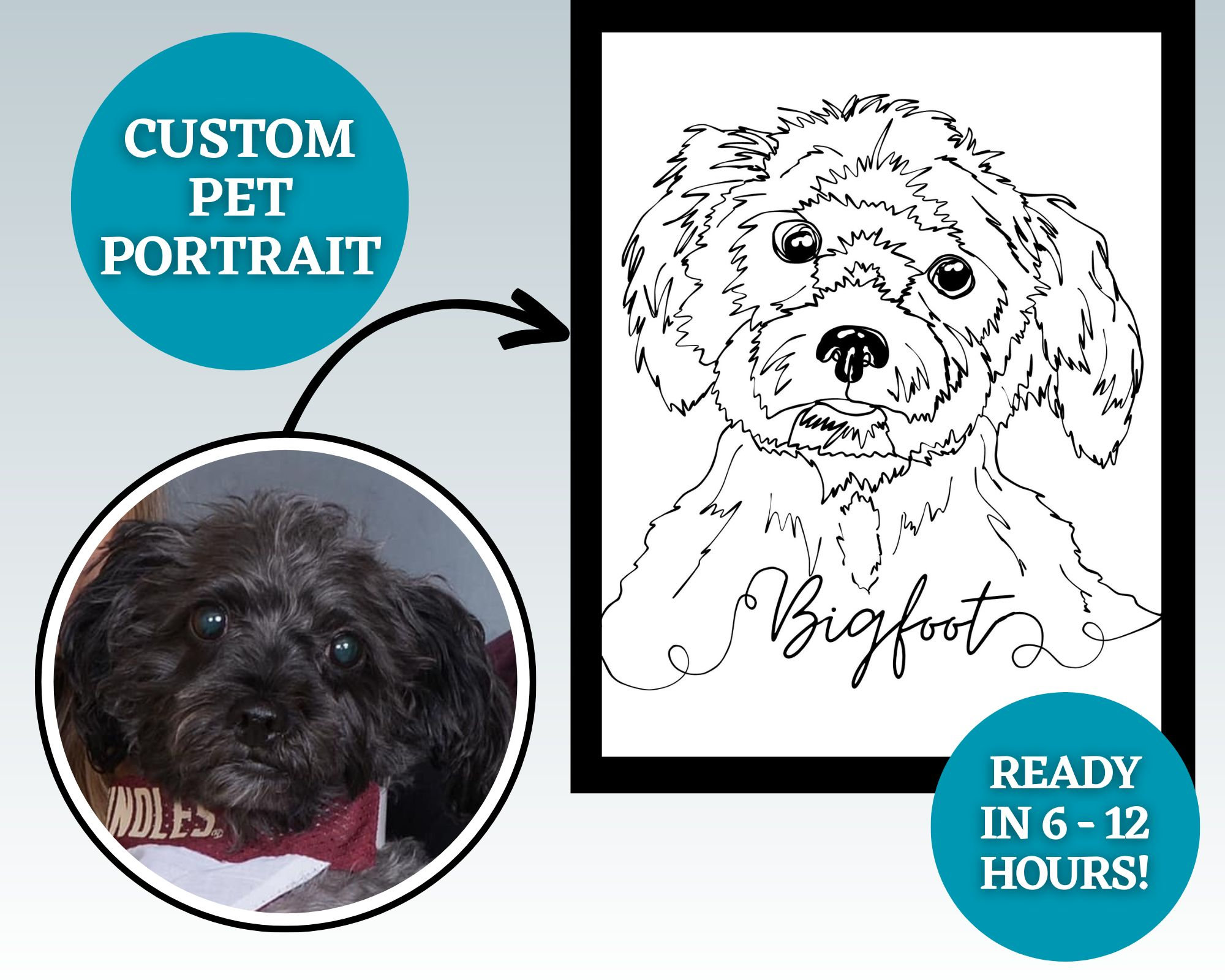 Custom Dog Art Personalized Gift Custom Pet Portrait Personalized Pet ...