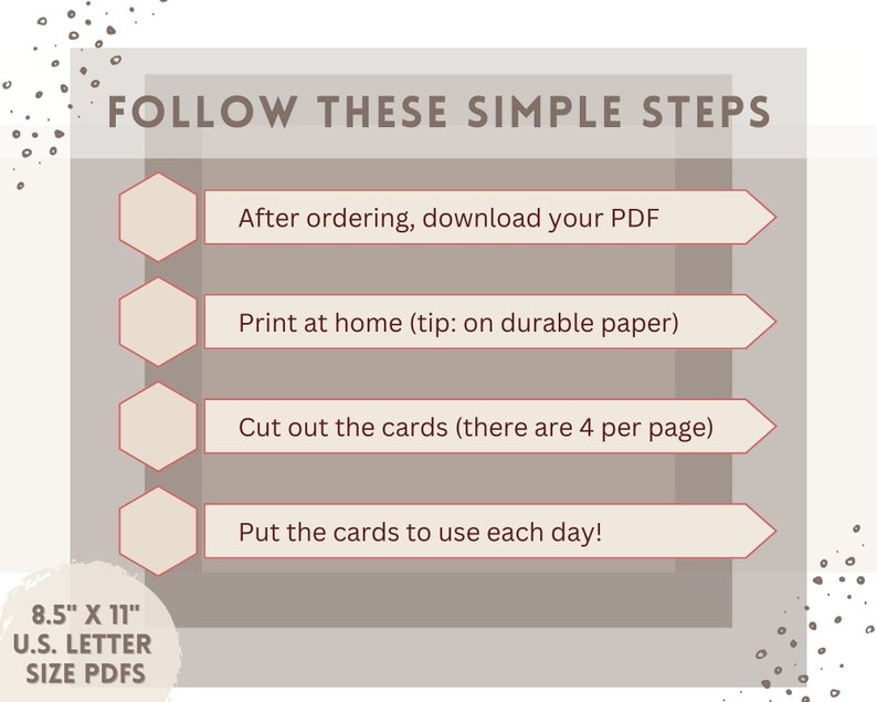 Promises of God Printable Cards Scripture Cards Inspirational Gifts for ...