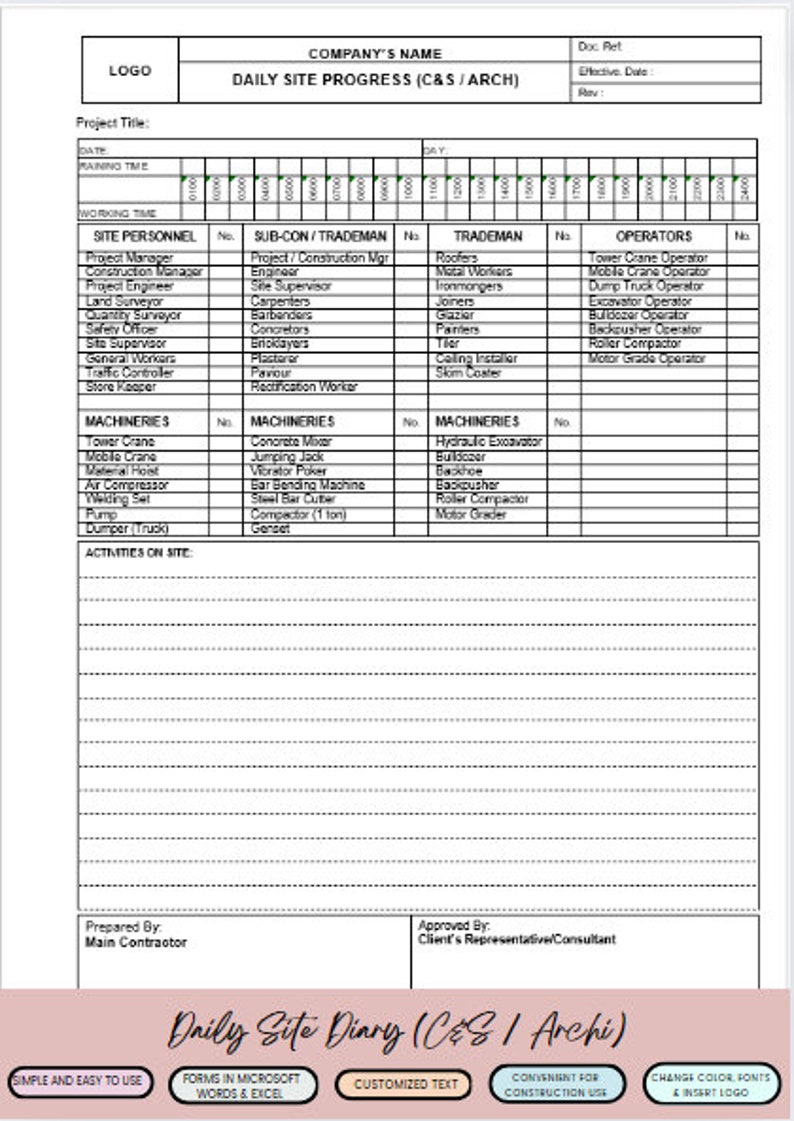 Construction Site Forms, Daily Log, Inspection Request (microsoft Words ...