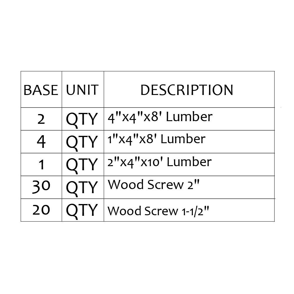 Ultimate DIY 4x4 Fence Guide: Plans, Materials, and Step-by-step ...
