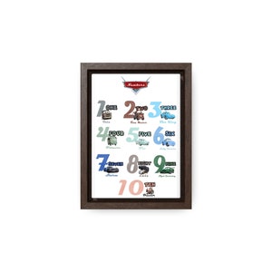 Disney Cars, Numbers Print, Numbers Poster, Educational Wall Art ...