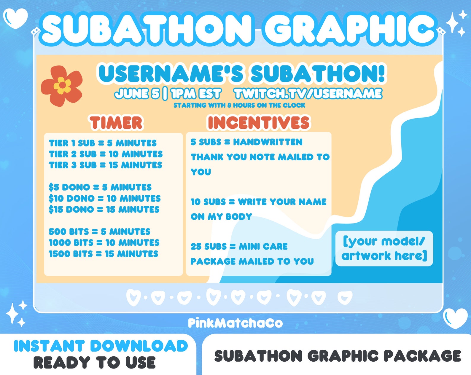 Cute Summer Subathon Template | Twitch Subathon | Beach Ocean Streamer ...